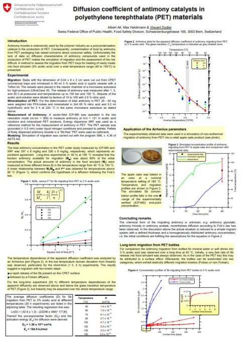 Diffusion Coefficients of Antimony Catalyst in Polyethylene ...