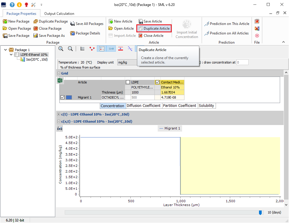 Advanced Specific Migration Limit Software For Prediction Of Diffusion