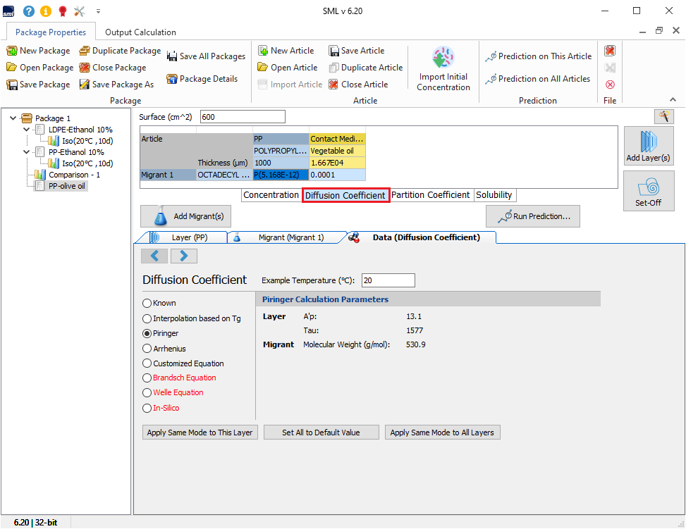 Advanced Specific Migration Limit Software For Prediction Of Diffusion
