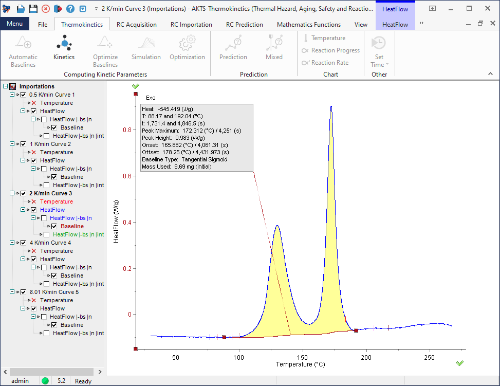Advanced thermokinetics software, isoconversional and model fitting ...