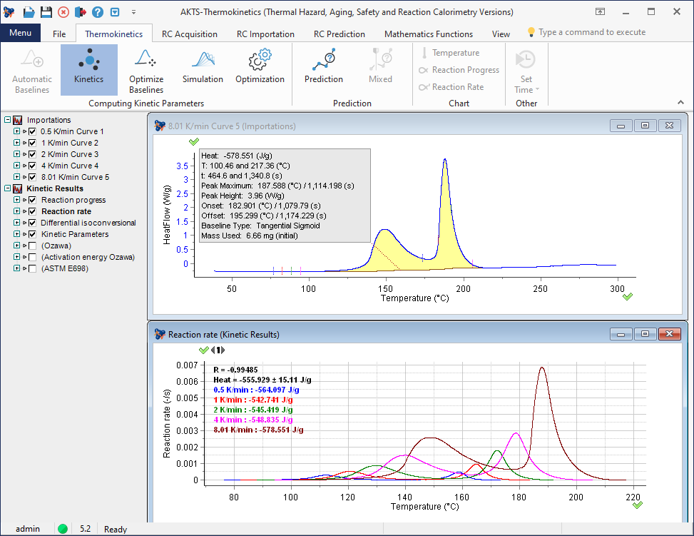 Advanced thermokinetics software, isoconversional and model fitting ...