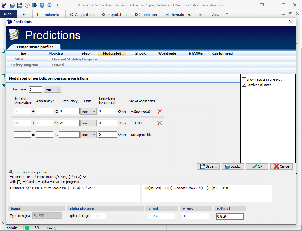 Advanced thermokinetics software, accelerated predictive stability and ...