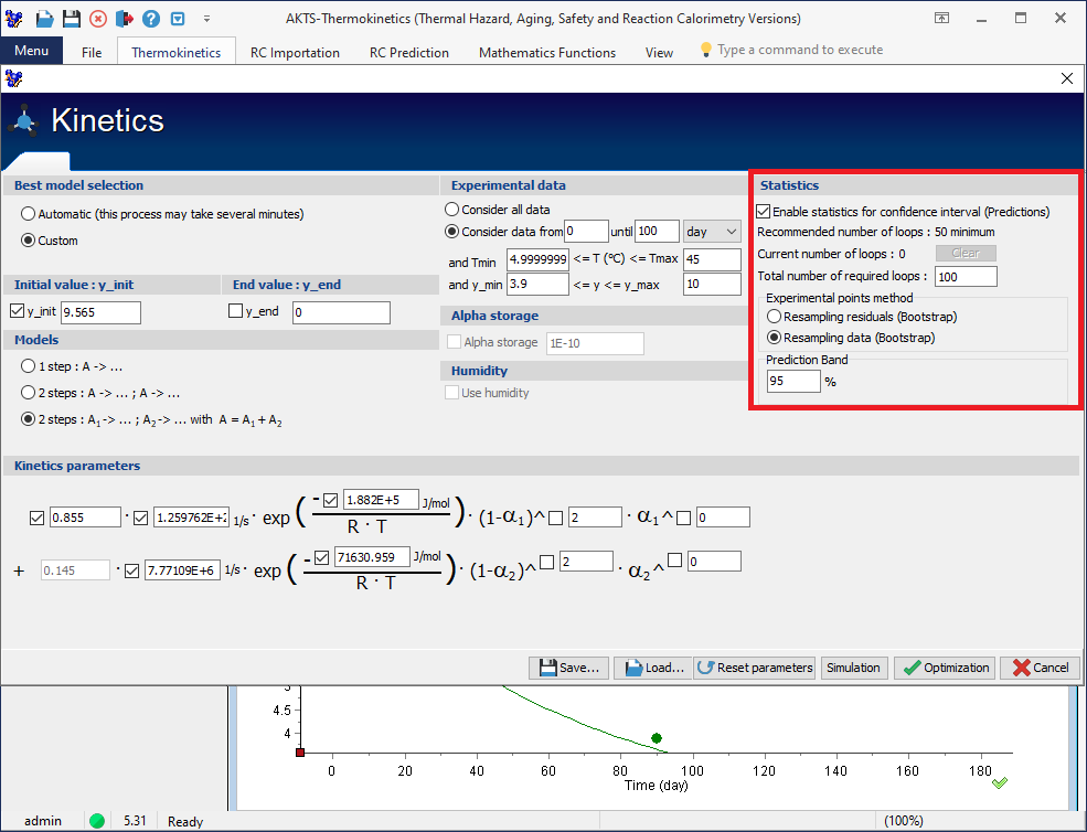 Advanced thermokinetics software, accelerated predictive stability and ...