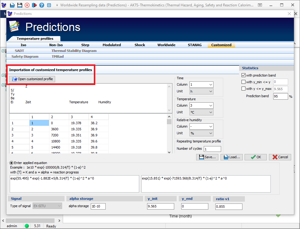 Advanced thermokinetics software, accelerated predictive stability and ...