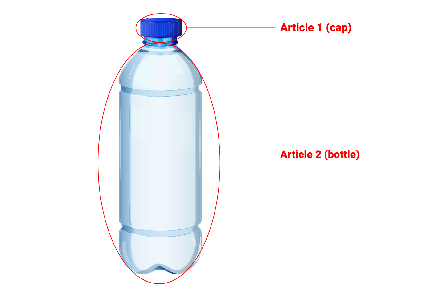 Advanced Specific Migration Limit Software For Prediction Of Diffusion Of Additives From