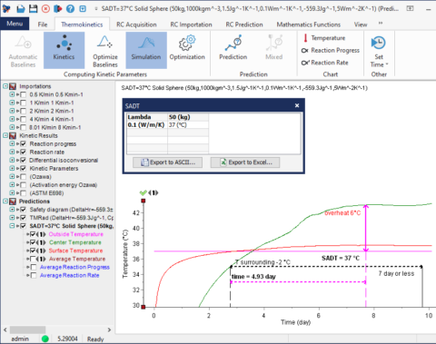Advanced thermokinetics-based safety software for evaluation of safety ...