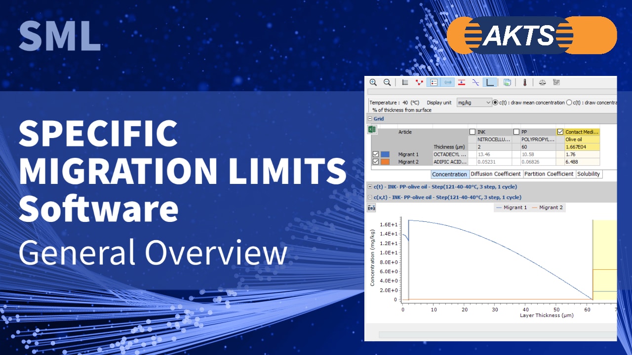 Arc xt software download - dpokadmin