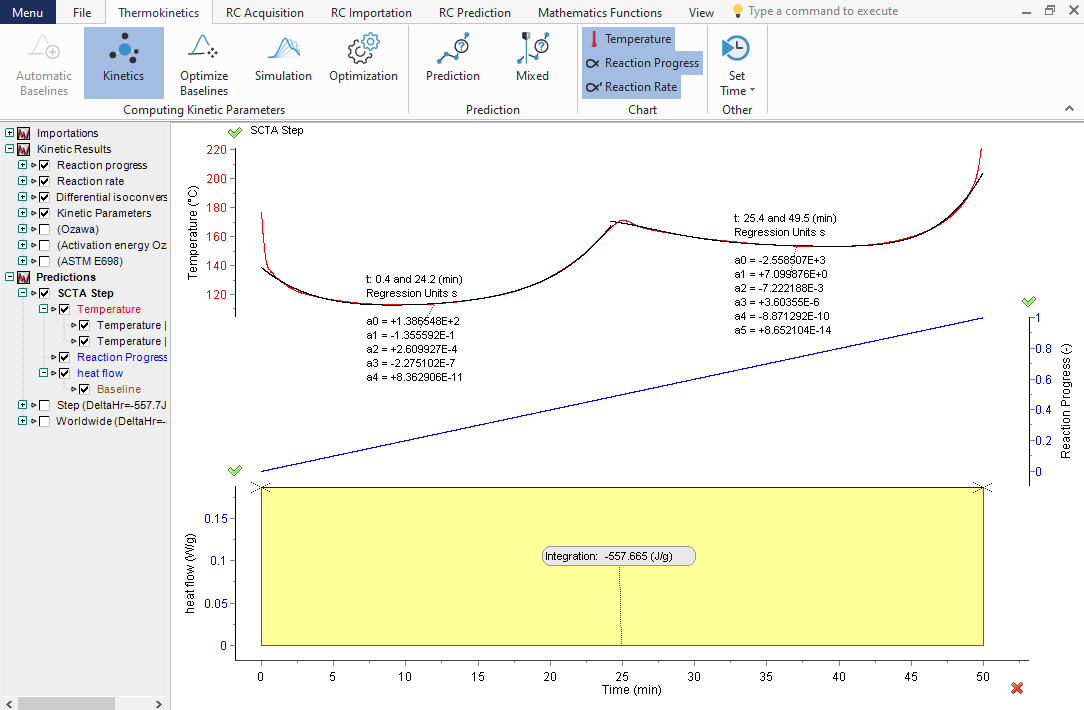 Advanced thermokinetics software, isoconversional and model fitting ...