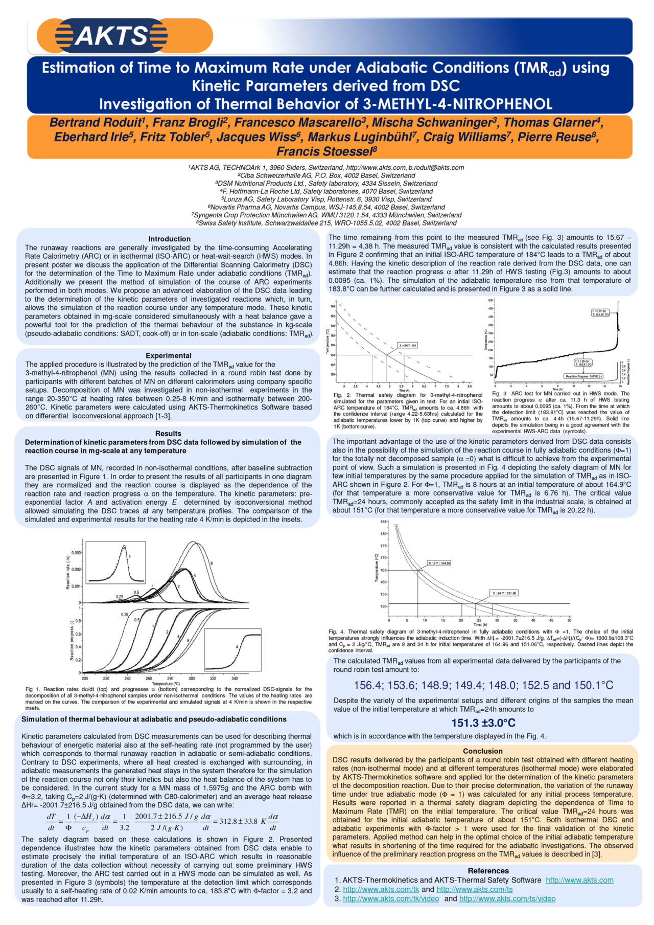 Estimation of Time to Maximum Rate under Adiabatic Conditions(TMRad ...