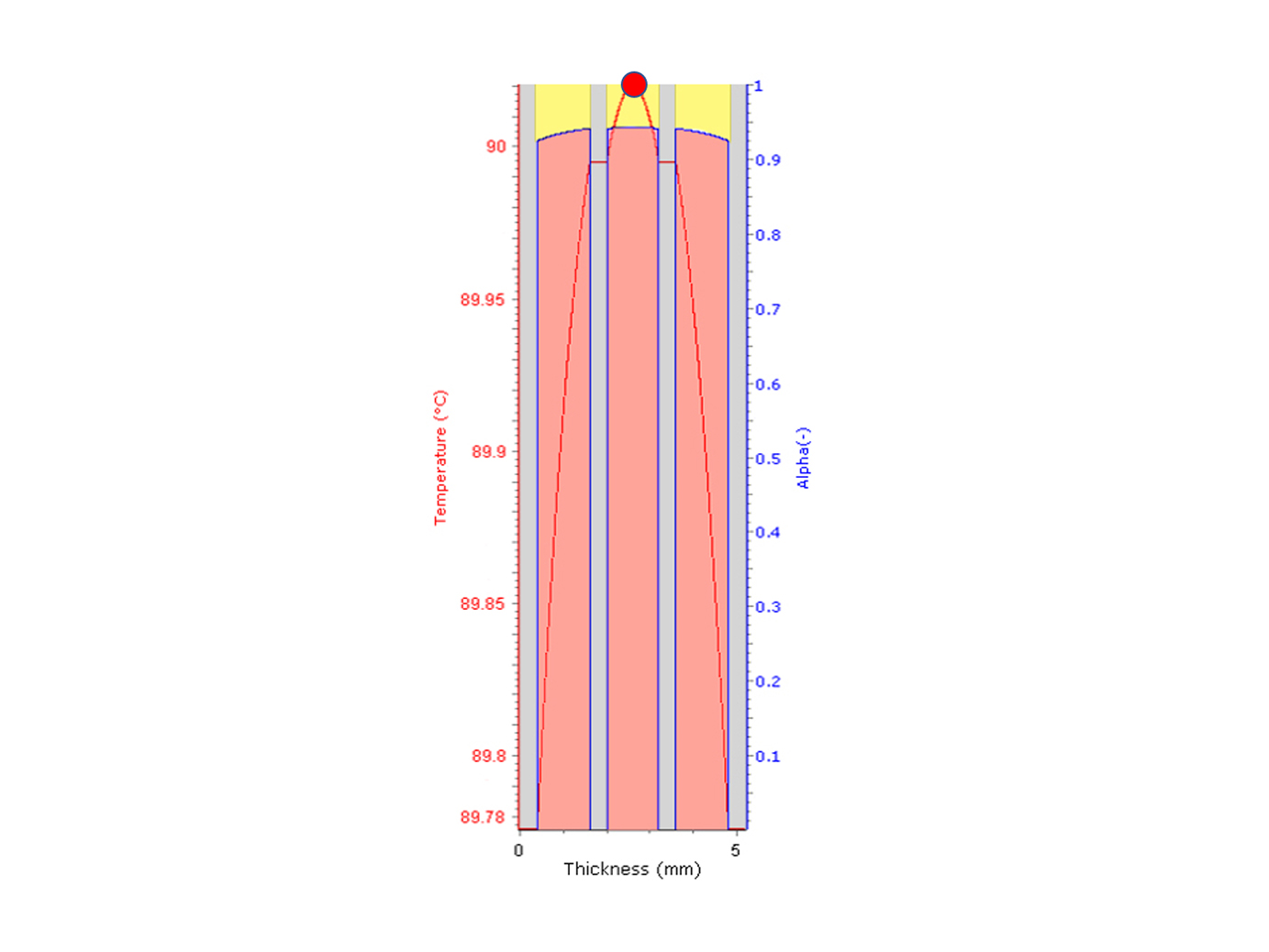 Home Page - Advanced Kinetics and Technology Solutions - AKTS