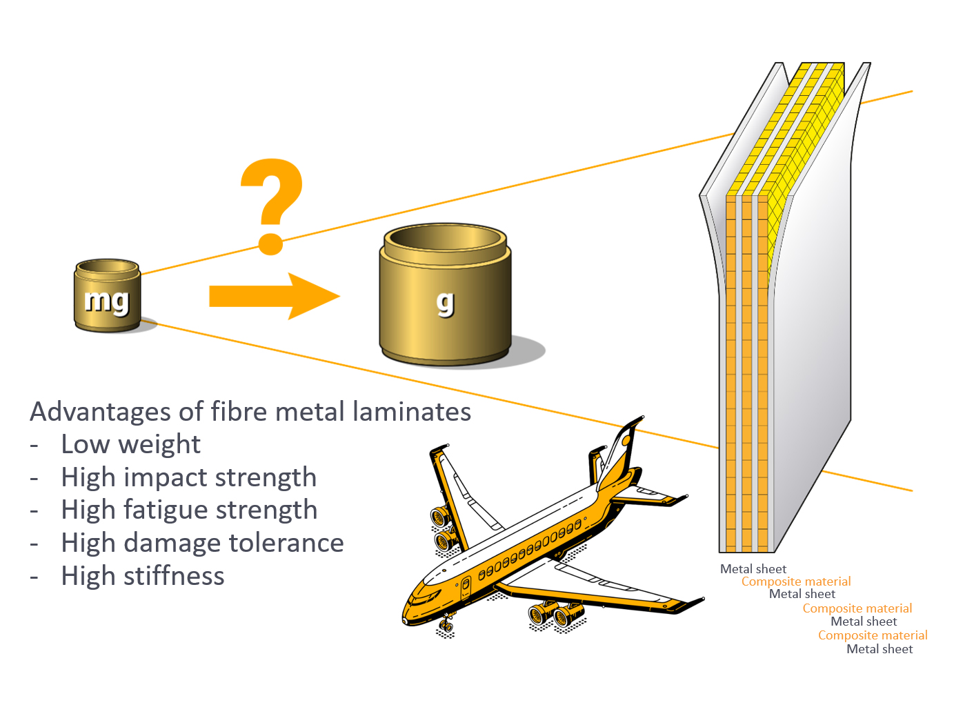 Home Page - Advanced Kinetics and Technology Solutions - AKTS