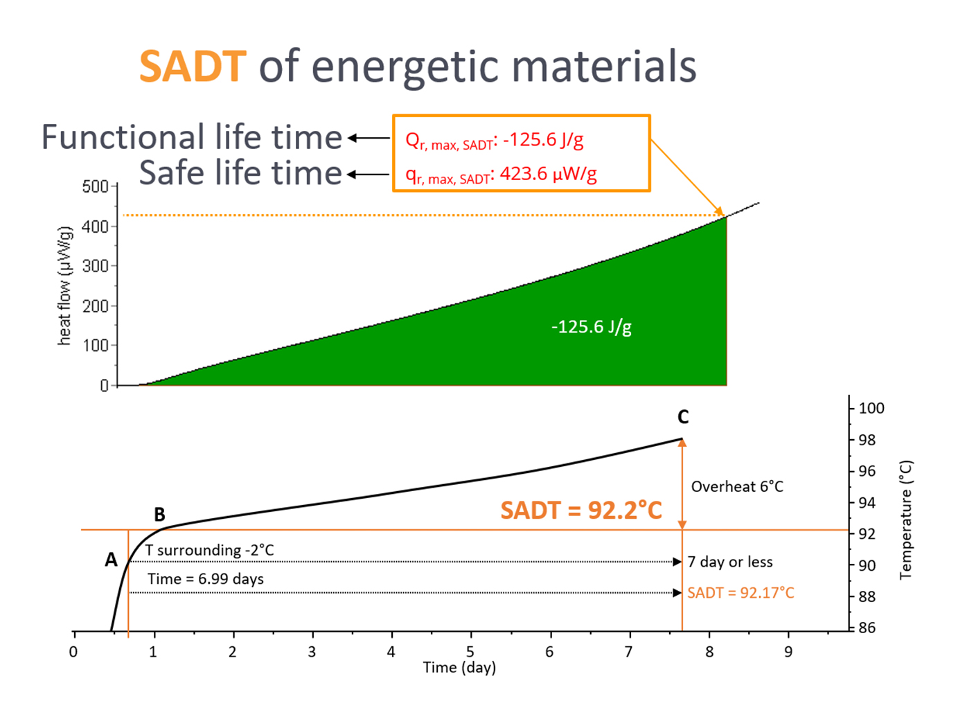 Home Page - Advanced Kinetics and Technology Solutions - AKTS