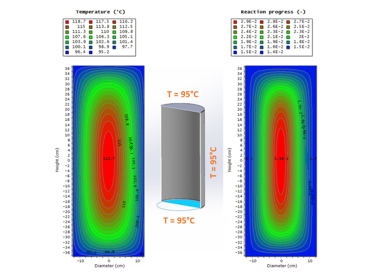 Home Page - Advanced Kinetics and Technology Solutions - AKTS