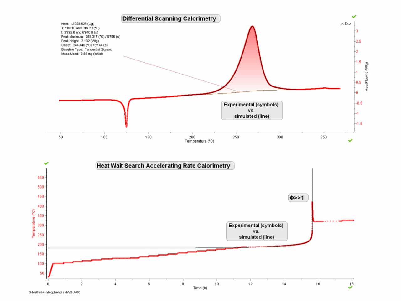 Home Page - Advanced Kinetics and Technology Solutions - AKTS