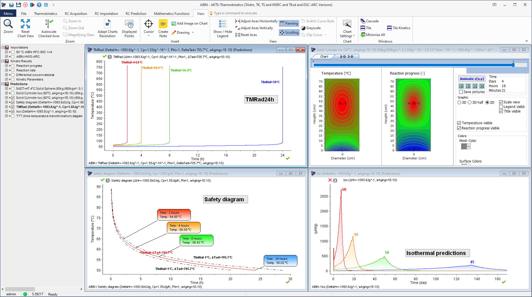 DSC ARC Short Description - AKTS