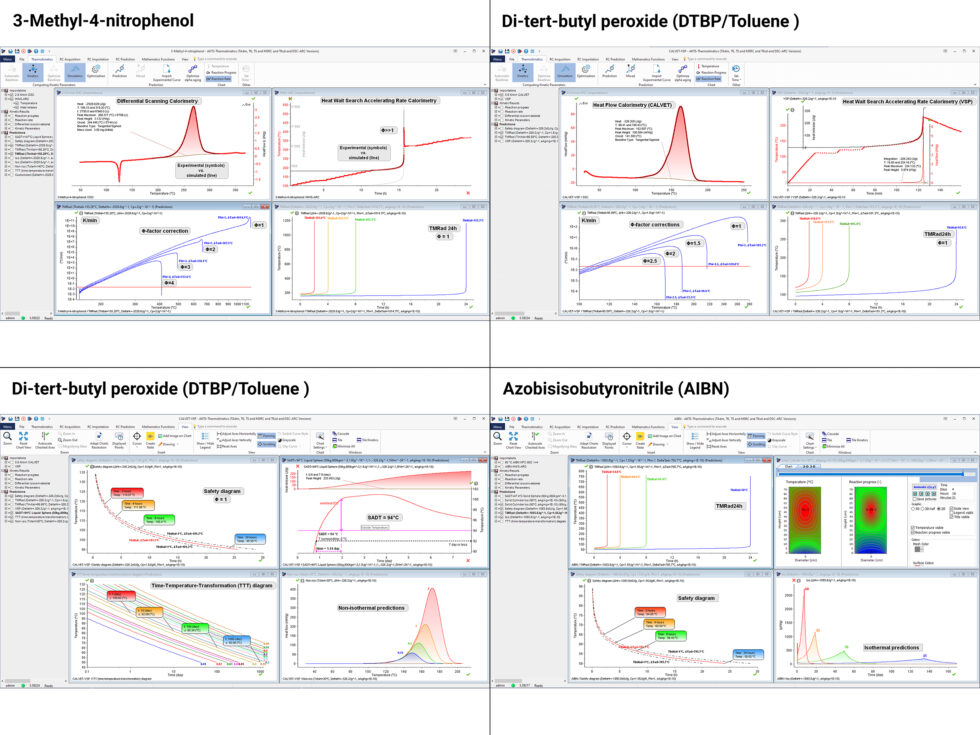 Home Page - Advanced Kinetics and Technology Solutions - AKTS