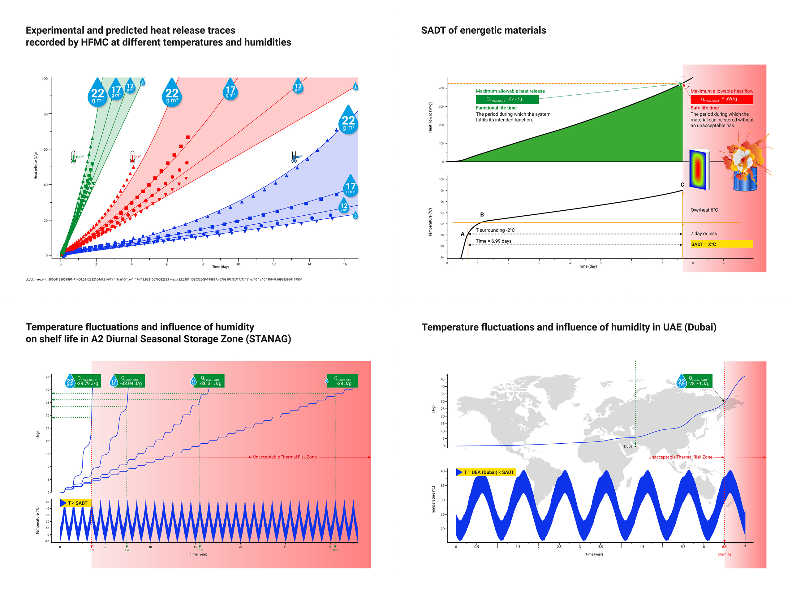 Home Page - Advanced Kinetics and Technology Solutions - AKTS