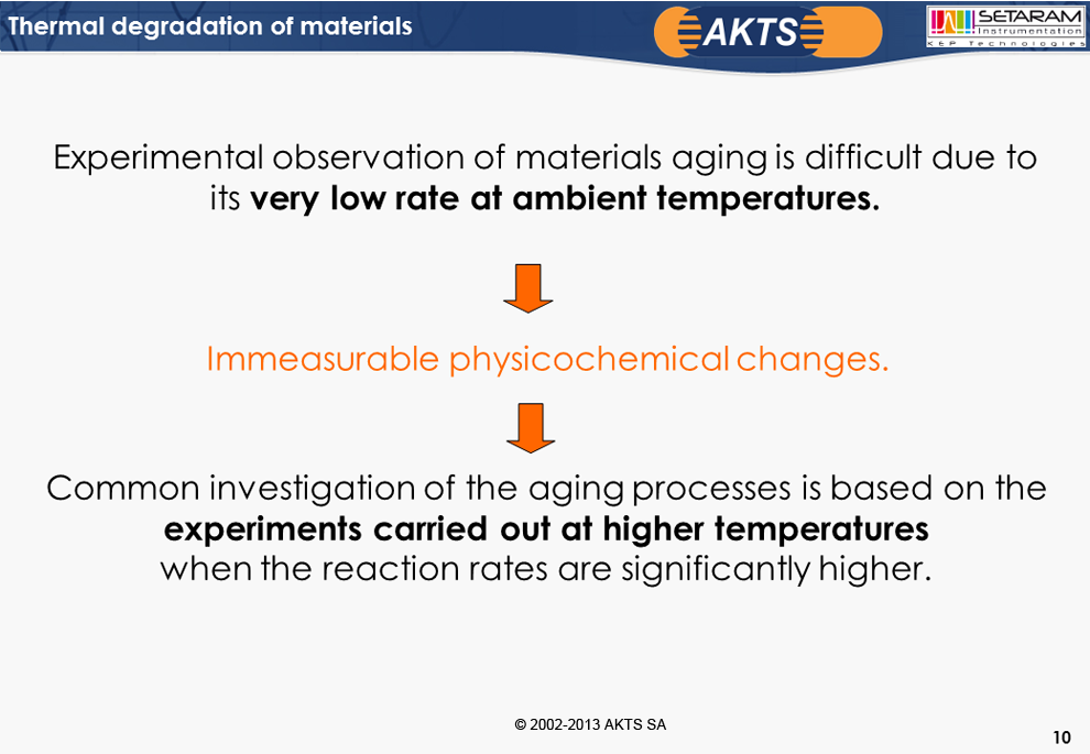 What's new in AKTS-Thermokinetics
